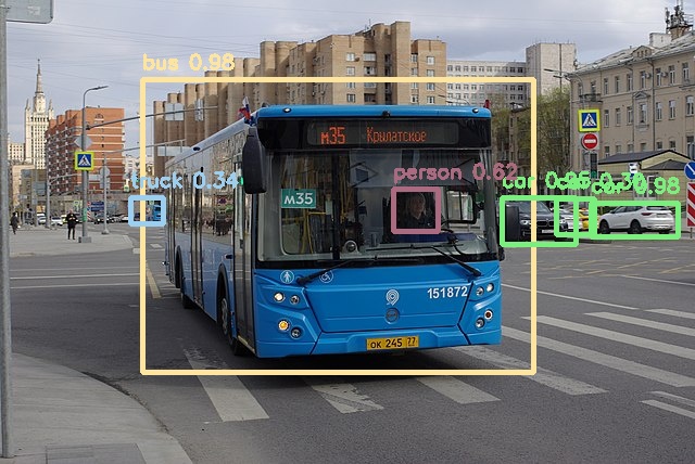 ModelNova - Pre-Trained Edge AI Models:Your Comprehensive AI Guide
